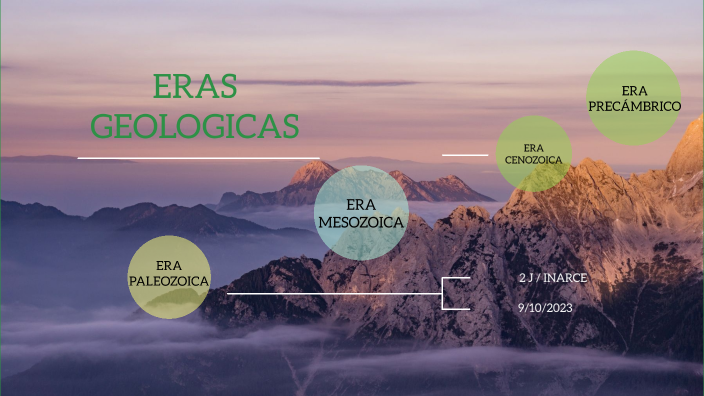 teorias de la tierra y eras geologicas by Damaris Rodas on Prezi