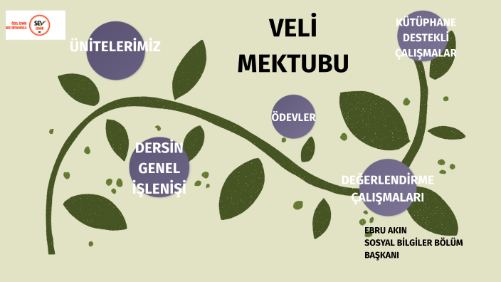 VELİ MEKTUBU by EBRU AKIN on Prezi