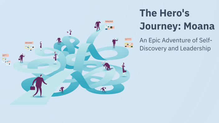 The Hero's Journey: Moana by Morgan Van Lonkhuysen on Prezi