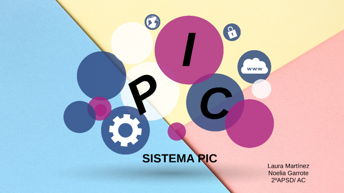 sistema PIC by laura martinez on Prezi