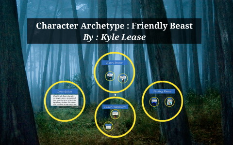 Character Archetype : Friendly Beast by Kyle Lease on Prezi
