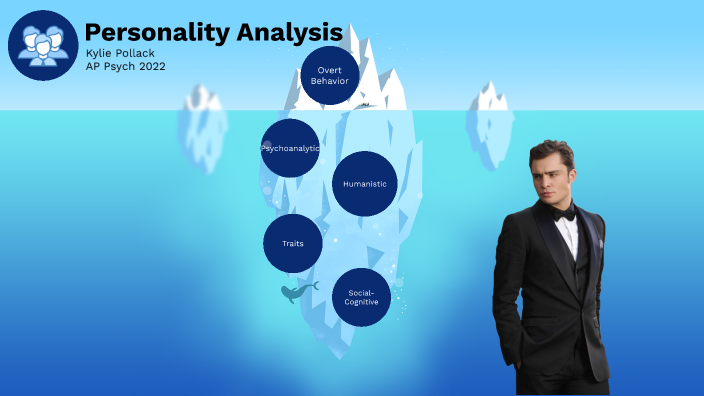 AP Psych Personality Analysis by Kylie Pollack on Prezi