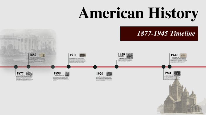 American History (1877-1945) by Lilly Birrell on Prezi