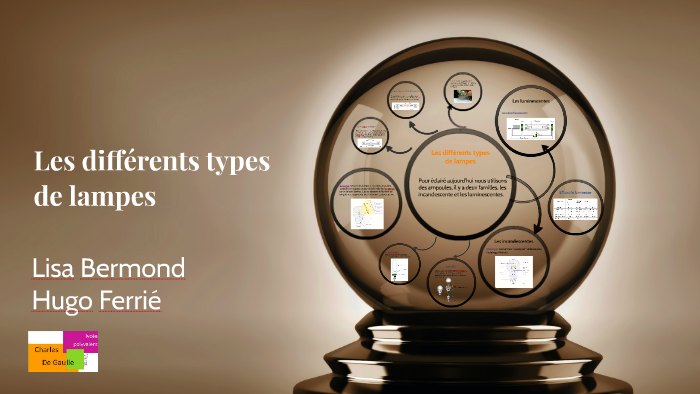 Les différentes types de lampes by Hugo Ferrié on Prezi