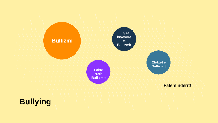 Bullying - Bullizmi by Arjeta Markaj on Prezi