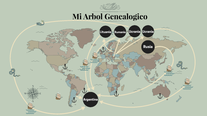Mi Árbol Genealógico by ivan joffe on Prezi