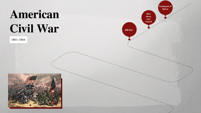 Civil War Study Guide by Joel Santiago on Prezi
