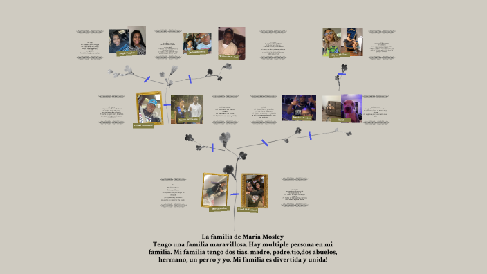 La familia de Maria Mosley Tengo una familia maravillosa. Hay multiple ...