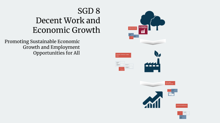 SGD 8 - Decent Work and Economic Growth by Petra Presits on Prezi