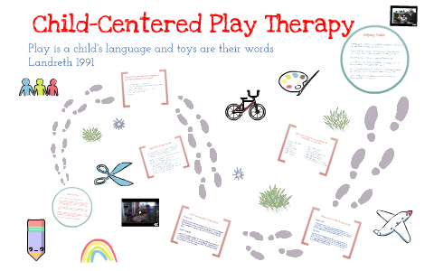 Child-Centered Play Therapy by Kimberly Ramacciotti on Prezi