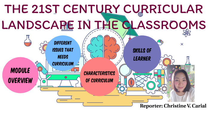 Curricular Landscape in the 21st Century Classrooms by Christine Carial ...