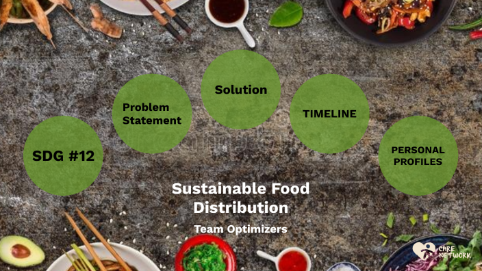 Sustainable Food Redistribution by Mufaddal Lokhandwala on Prezi