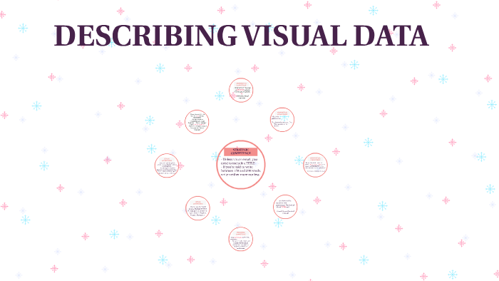 DESCRIBING VISUAL DATA by Marieta 1992 on Prezi