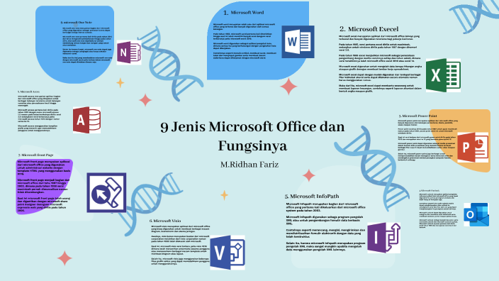 9 Jenis Microsoft Office dan Fungsinya by ridhan fariz on Prezi
