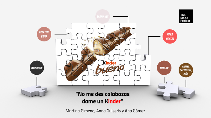 Kinder def by Ana Gomez on Prezi