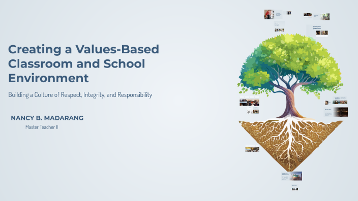 Creating a Values-Based Classroom and School Environment by nancy ...
