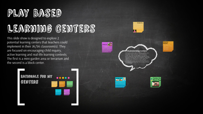Play Based Learning Centers by Olivia LeeAnn on Prezi
