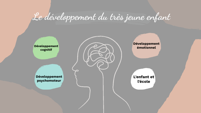 Le développement du très jeune enfant by emma URRUTIA on Prezi
