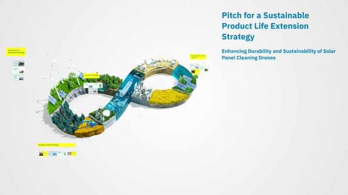 Pitch for a Sustainable Product Life Extension Strategy by Roshan ...