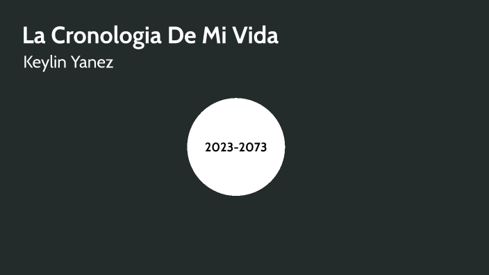 La cronologia de mi vida by keylin yanez on Prezi