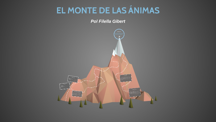 EL MONTE DE LAS ÁNIMAS by on Prezi