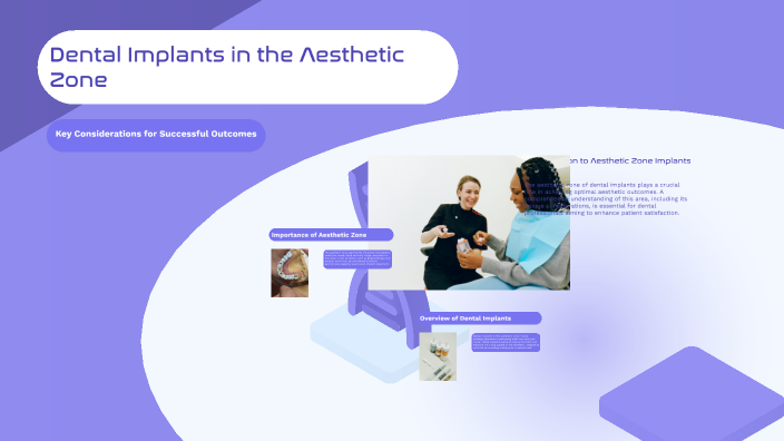 Dental Implants in the Aesthetic Zone by mahnaz gholami on Prezi