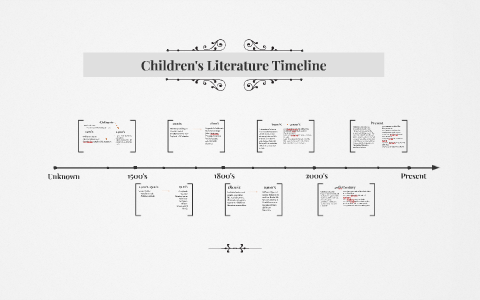 Children's Literature Timeline by Jennifer Ayala on Prezi