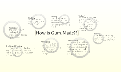 How is Gum Made? by Marya Bautista on Prezi