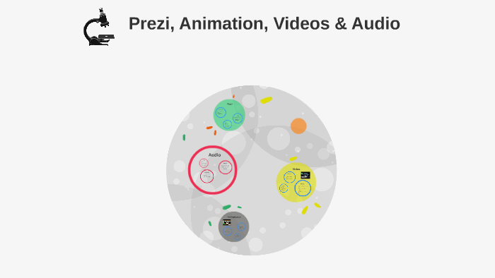 Prezi, Animation, Videos by Lina Rothlauer on Prezi
