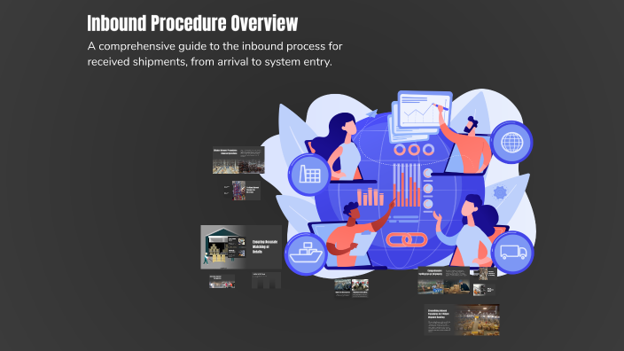 Inbound Procedure Overview by ISRAA Shawgi on Prezi