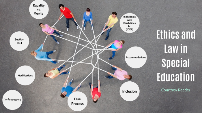 Ethics and Law in Special Education by Courtney Reeder on Prezi