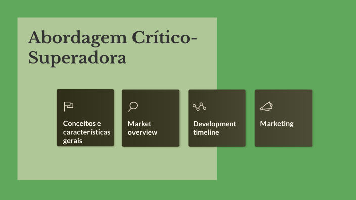 Abordagem Crítico-Superadora by Glazielly Oliveira on Prezi