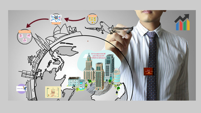 Fundamentos De Los Negocios Internacionales By Ingrid Reyes On Prezi