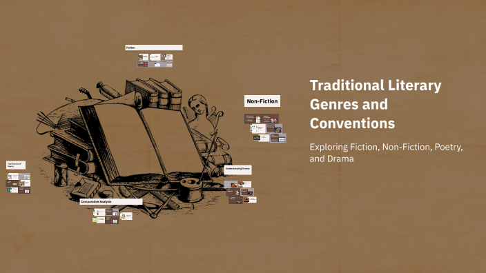 Traditional Literary Genres and Conventions by Walog Marjolyn on Prezi