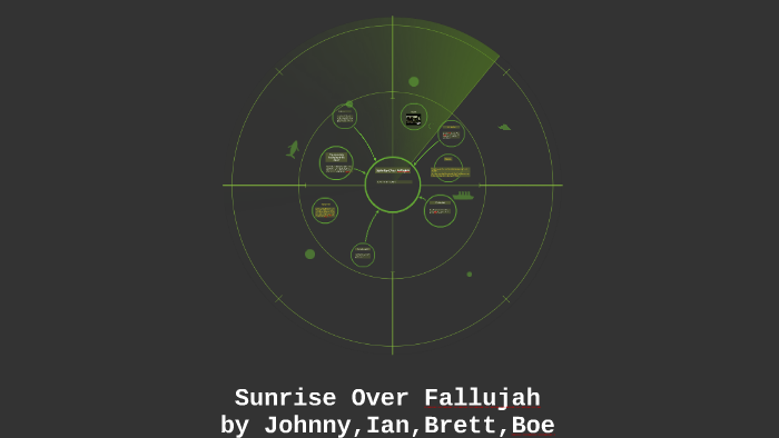 Sunrise Over Fallujah by Ian Putz on Prezi