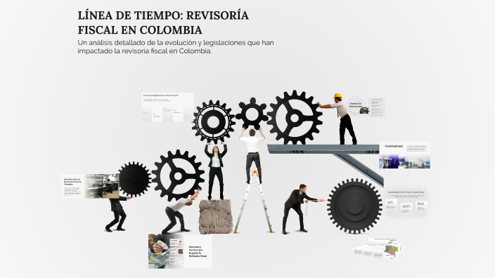 LÍNEA DE TIEMPO: REVISORÍA FISCAL EN COLOMBIA by Ingri Leandra Martinez ...
