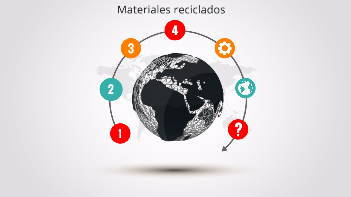Ciclo de vida de materiales reciclados by Wilches Nicolas Ardila on Prezi