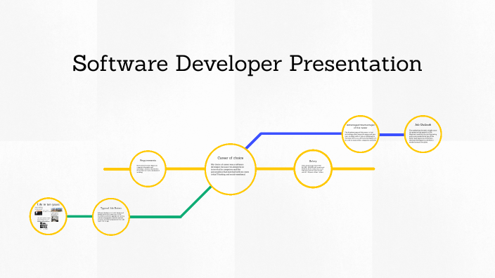 Software Developer Presentation by Adam Nguy on Prezi