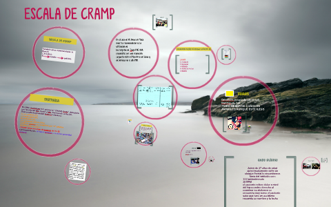 ESCALA DE CRAMP by GABY DU on Prezi