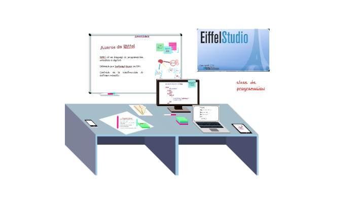 Eiffel Lenguaje de Programación by Camilo Gonzalez Araya on Prezi