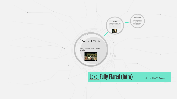 Fully Flared (intro) by chase eatmon on Prezi