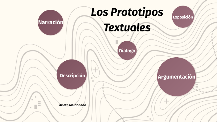 Los Prototipos Textuales by ARLETH AMERICA MALDONADO GOMEZ on Prezi