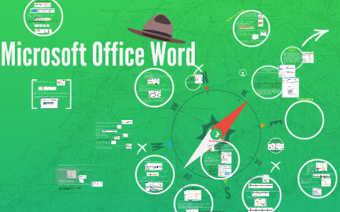 Microsoft Office Word by mahir mammadov on Prezi