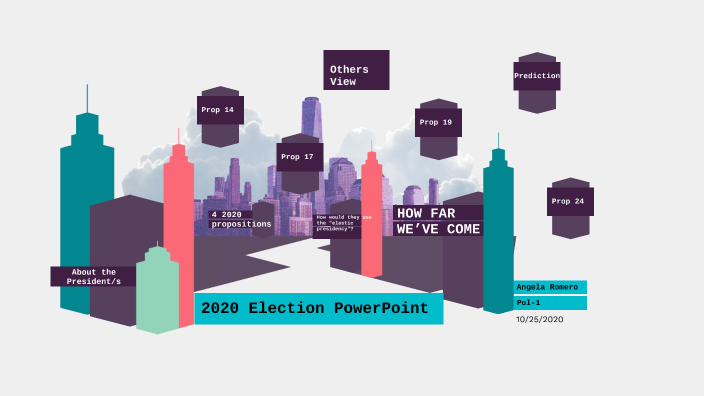 2020 Election PowerPoint by Angii R on Prezi