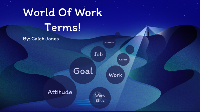 World Of Work Terms! by Caleb Jones on Prezi