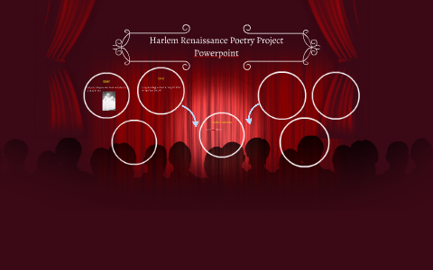 Harlem Renaissance Poetry Project Powerpoint by amber morse on Prezi