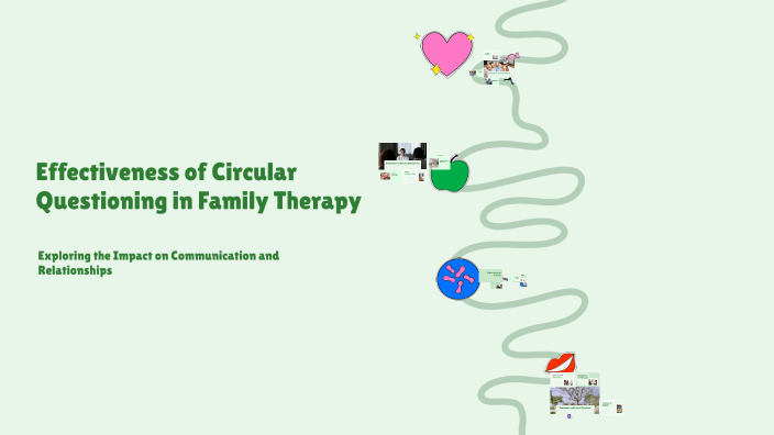 Effectiveness of Circular Questioning in Family Therapy by Karah Grady ...