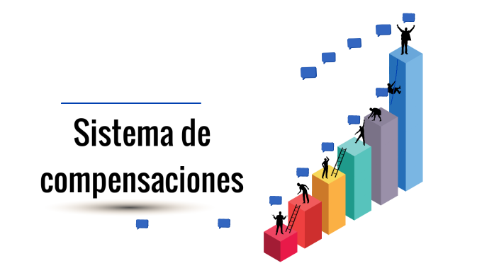 Sistema de compensaciones by Johanna Marrero on Prezi