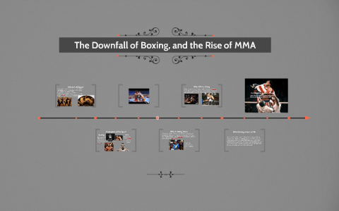 The Downfall of Boxing, and the Rise of MMA by Kyle Ross on Prezi