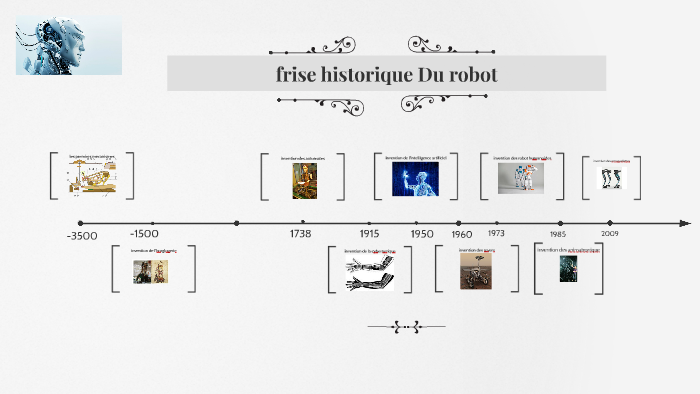 frise chrono du robot celia l'arnaud et antonin germain 3eB by célia ...
